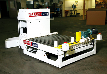 Find A Distributor Blog Automated Mobile Inspection Table - Find A ...