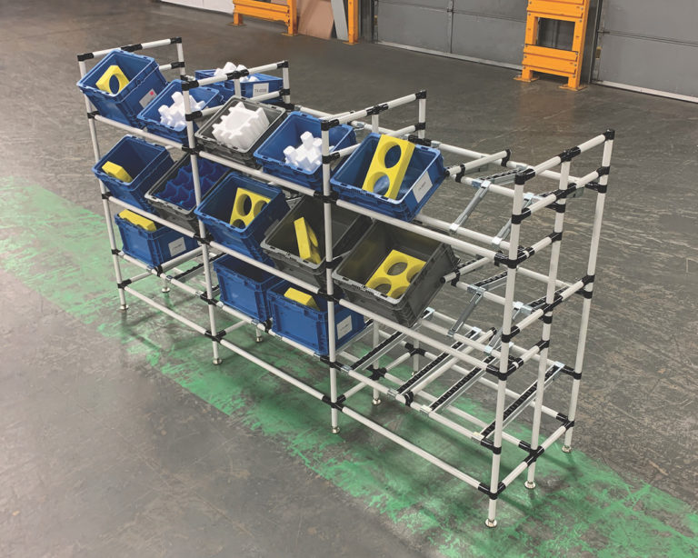 Find A Distributor Blog Supermarket Flow Rack - Find A Distributor Blog