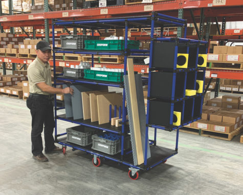 Find A Distributor Blog Kitting Cart to Handle Small Batches - Find A ...