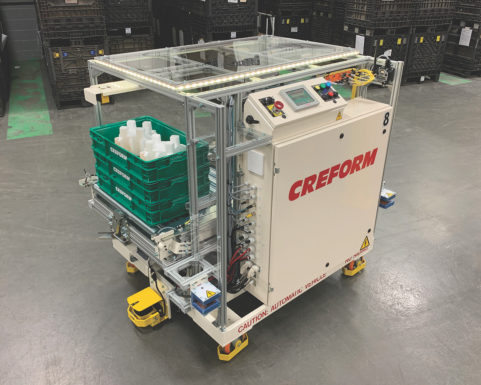 Find A Distributor Blog Creform Custom AGV - Find A Distributor Blog