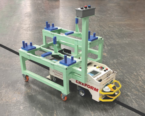 Find A Distributor Blog Creform Cart for Automotive Modules - Find A ...